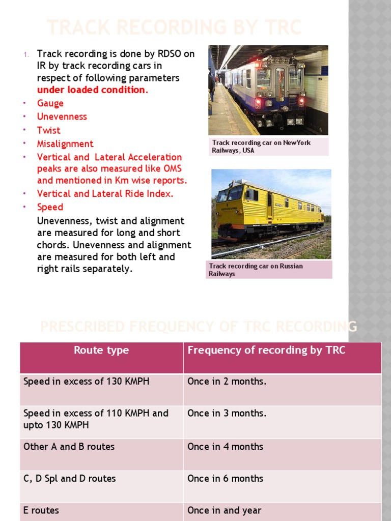 Track Recording TRC and Its Reports | PDF
