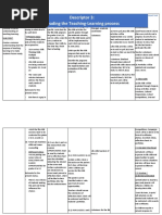 LCVP Action Plan Sample | PDF | Business