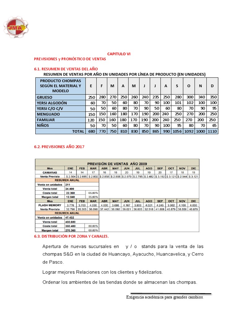 Plan de Ventas 2023 | PDF