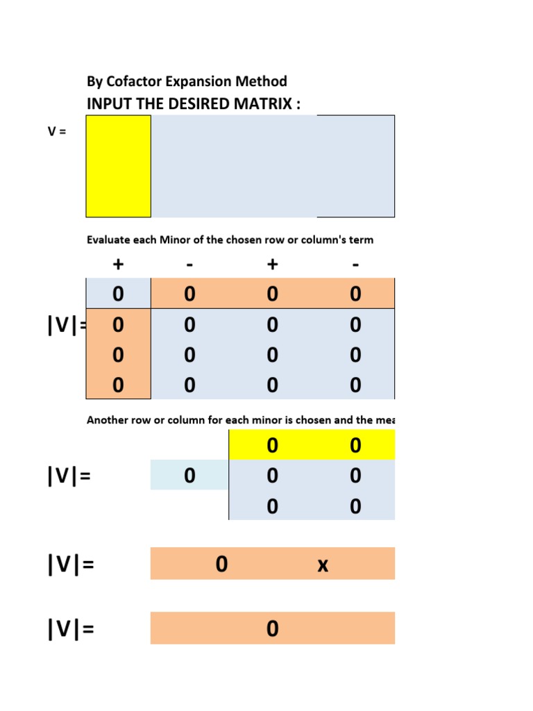 Input The Desired Matrix:: by Cofactor Expansion Method | PDF