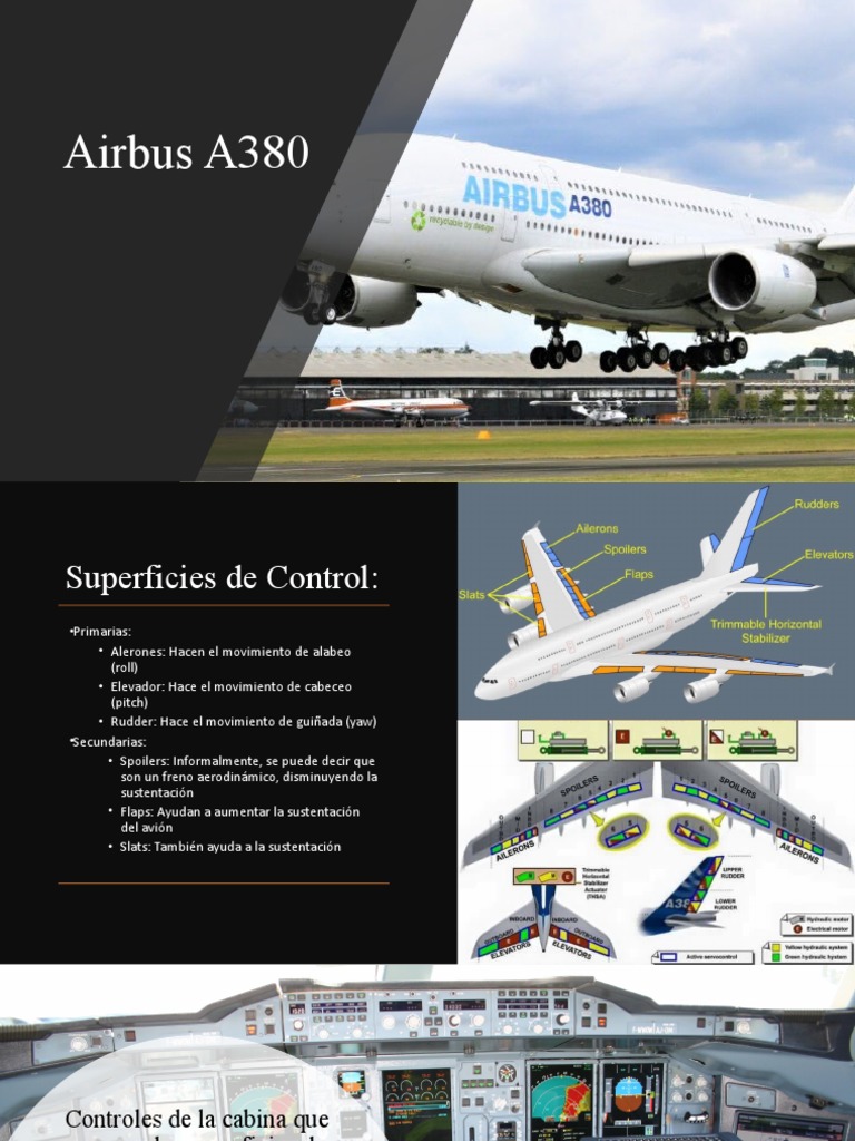 Airbus A380 | PDF