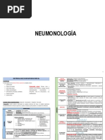 Tipos de Frémito y Sus Características | PDF