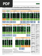 BFM 2000 Treatment Schema | PDF | Hematopoietic Stem Cell ...
