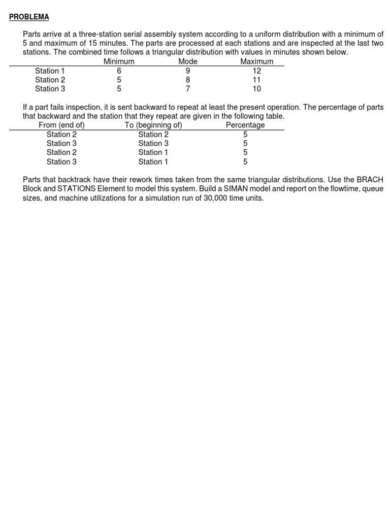Three-station serial assembly system with rework simulation in SIMAN | PDF