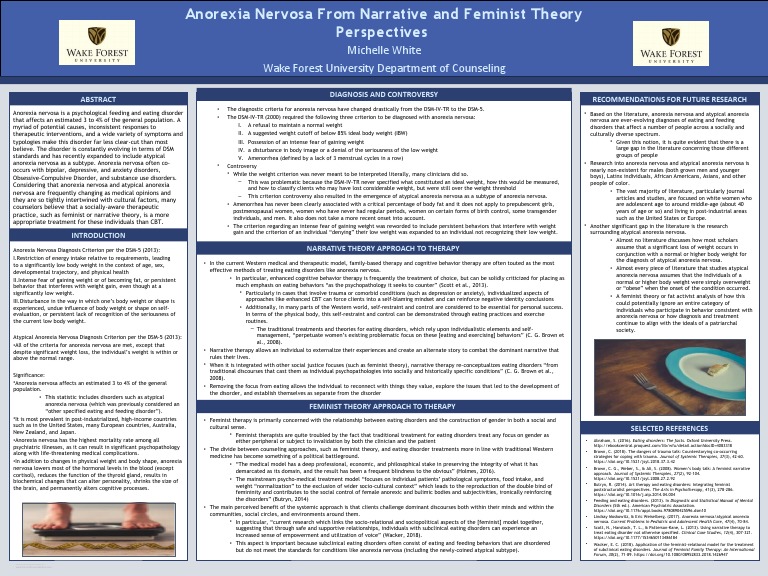 Anorexia Nervosa Literature Review Poster | PDF | Anorexia Nervosa ...
