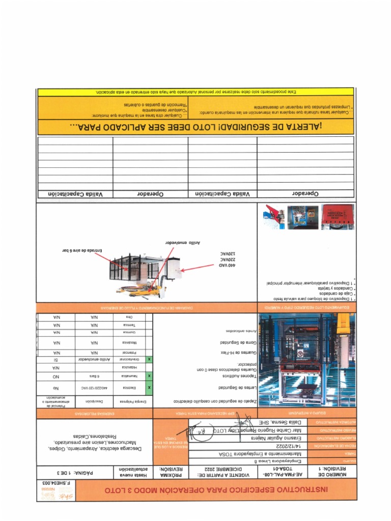 Estándar LOTO | PDF