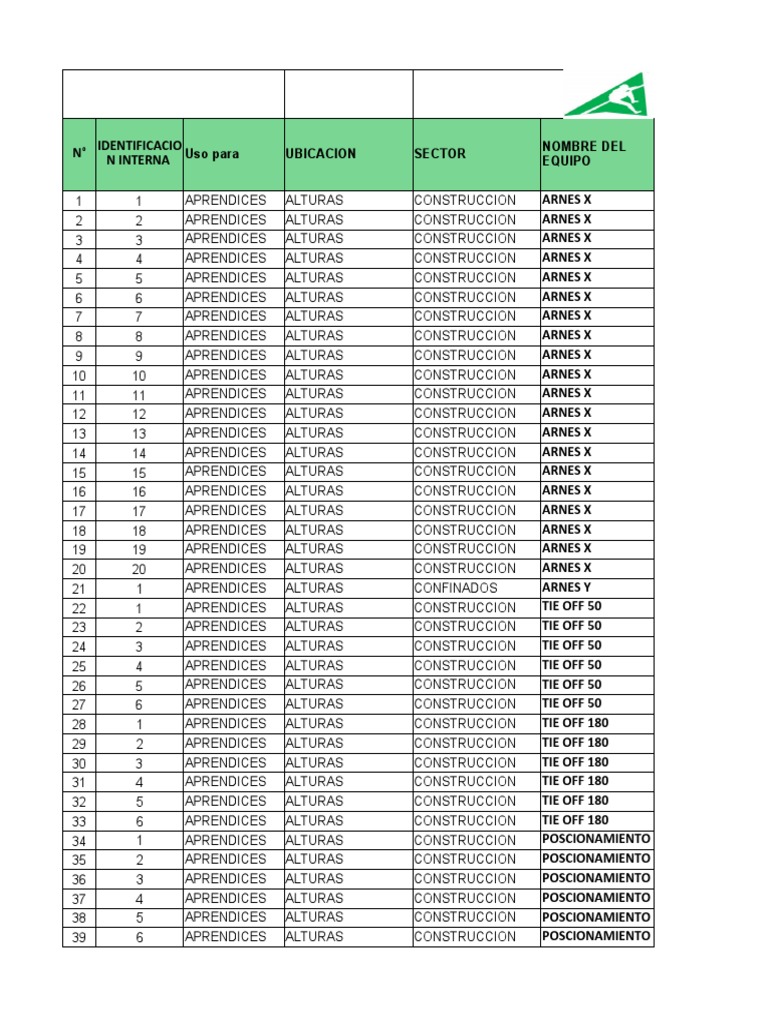 LISTADO DE EQUIPOS - ALTURAS | PDF | Andamio | Equipo