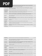 Manual de Sigesai | PDF