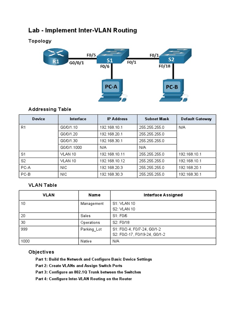 4.5.2 Lab Implement Inter VLAN Routing | PDF | Computer Network | Internet Architecture