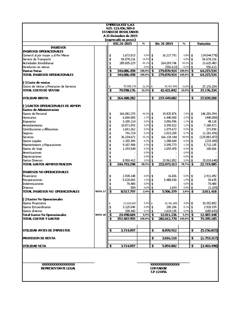 Analisis de Pyg - Analisis | PDF