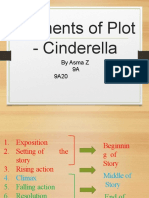 Cinderella Plot Diagram Explained | PDF | Cinderella | Works