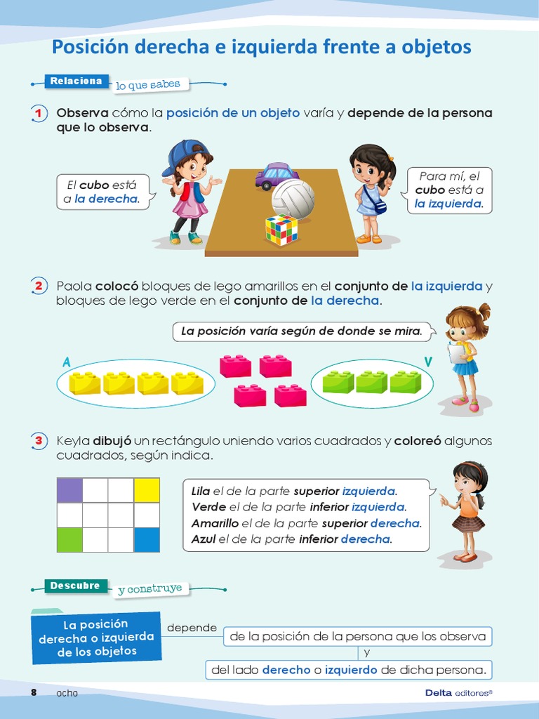 Posición Derecha e Izquierda Frente A Objetos: Observa Cómo La Que Lo ...