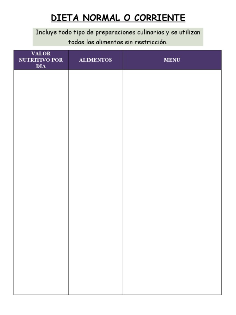 Dieta Normal O Corriente | PDF | Alimentos | Nutrición