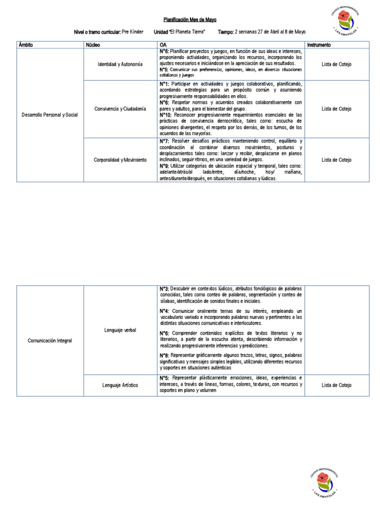Planificacion Mensual Mayo | PDF