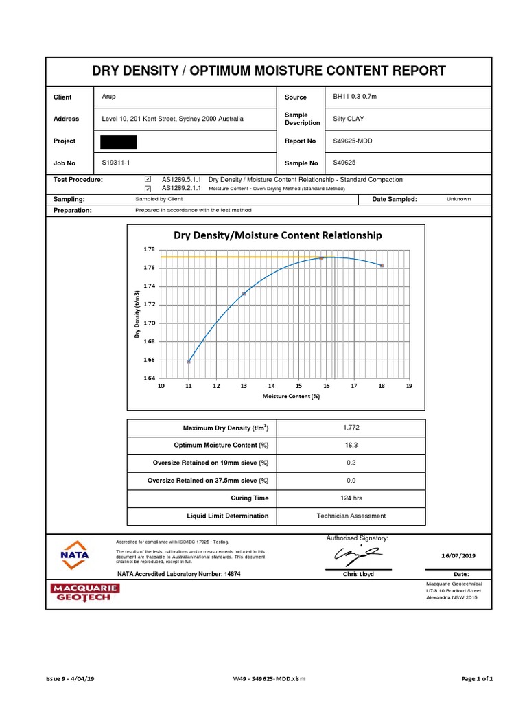 Dry Density / Optimum Moisture Content Report | PDF
