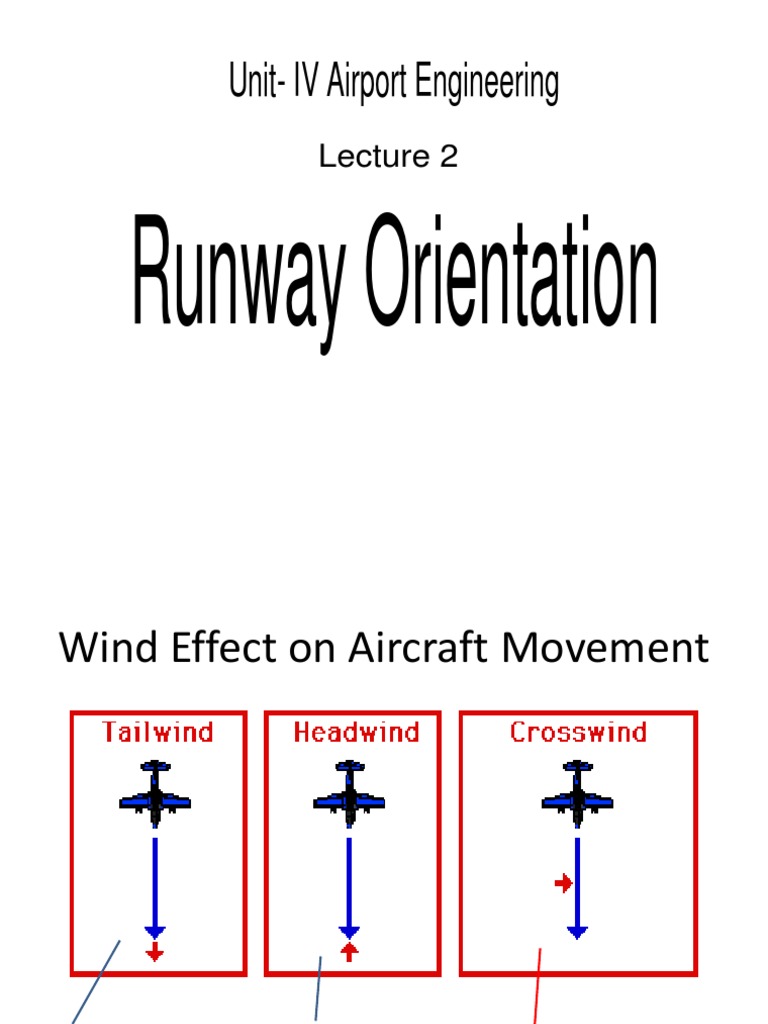 Unit-IV Airport Engineering: Runway Orientation | PDF | Runway | Aviation
