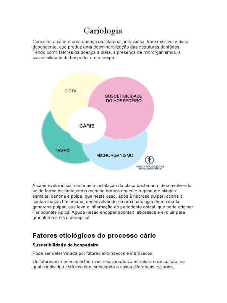 Fatores etiológicos da cárie dentária: microrganismos, dieta ...