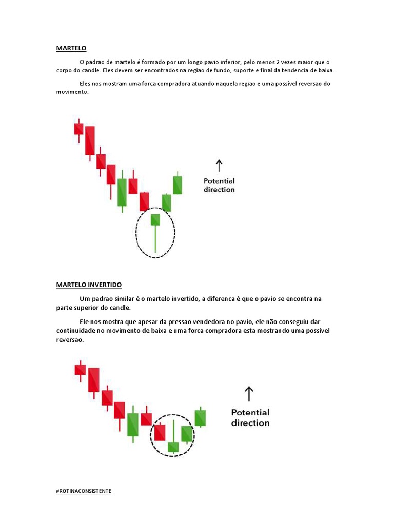 Padroes de Candle | PDF