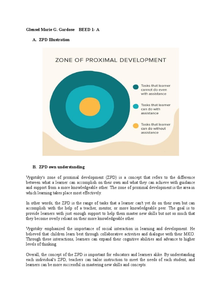 Zone Proximal Development | PDF | Career & Growth | Science & Mathematics