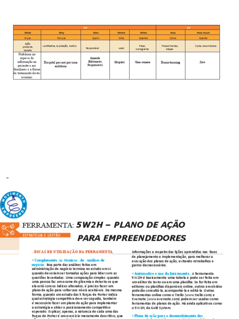 5W2H | PDF | Negócios | Finanças e Administração de Capital