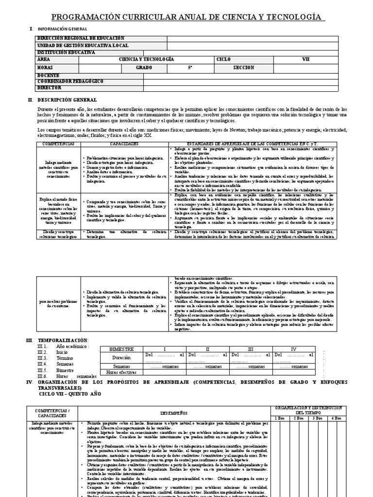 5to Programacion Anual CTA | PDF | Aprendizaje | Enseñando