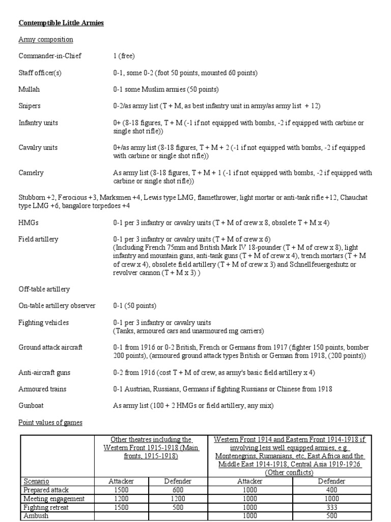 Army Composition for Contemptible Little Armies | PDF