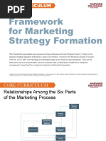 Overview of Marketing Strategy Formation | PDF