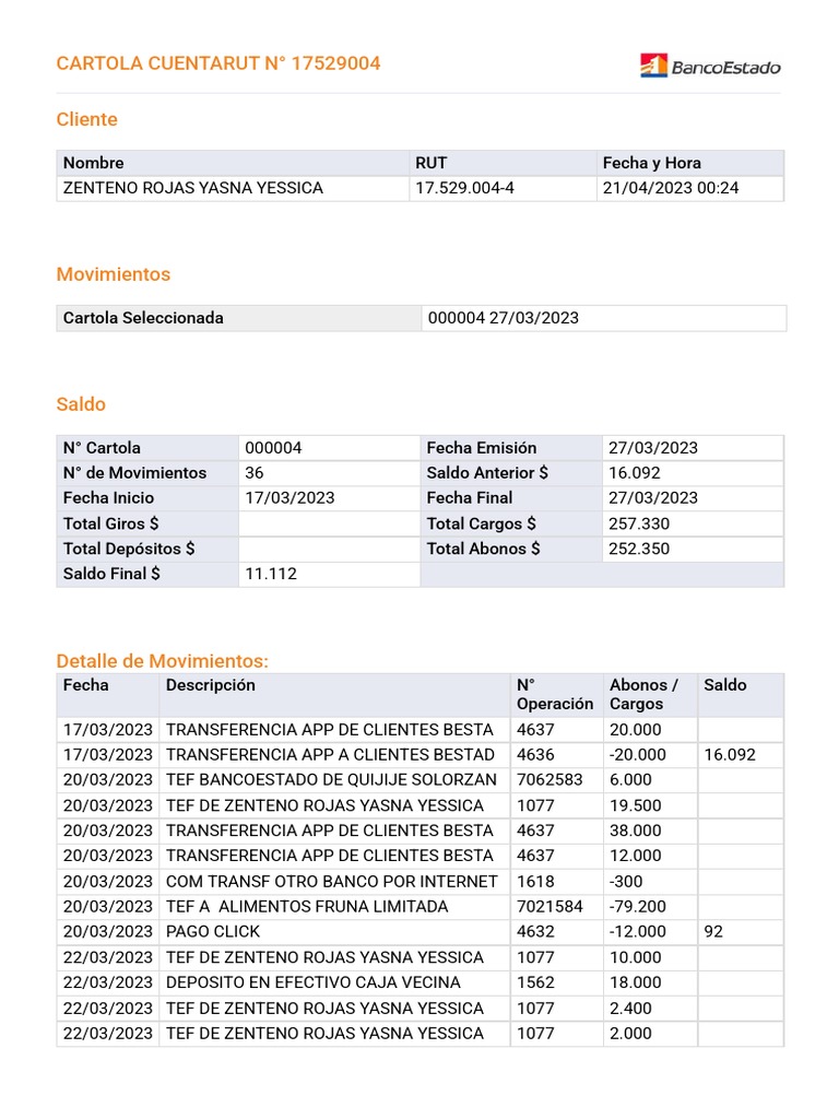 Cartola 000004 | PDF