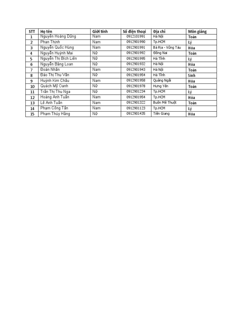 CTH-Word-BTTH4 (Dulieu) - MailMerge | PDF