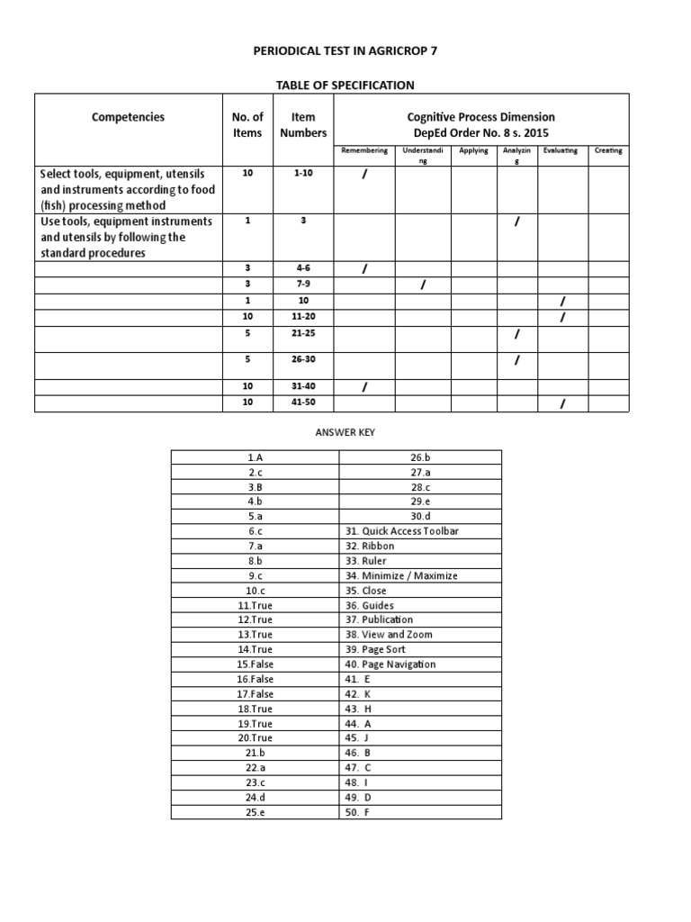 3rd-periodical-test-grade-7-pdf-thermometer-calibration