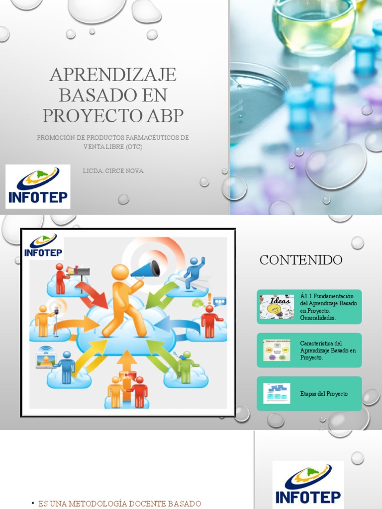 Aprendizaje Basado en Proyecto ABP | PDF | Aprendizaje | Modificación de comportamiento