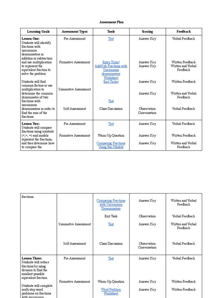 Assessment Plan | PDF