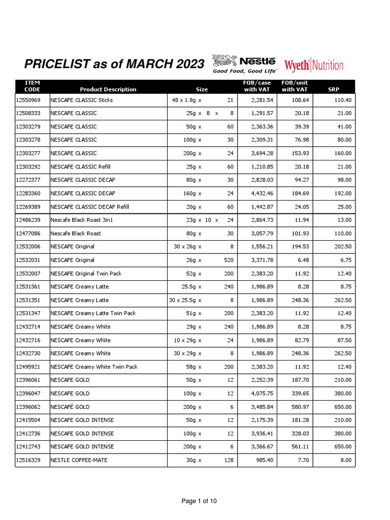 Retail Grocery Pricelist Ao March 2023 | PDF | Wellness
