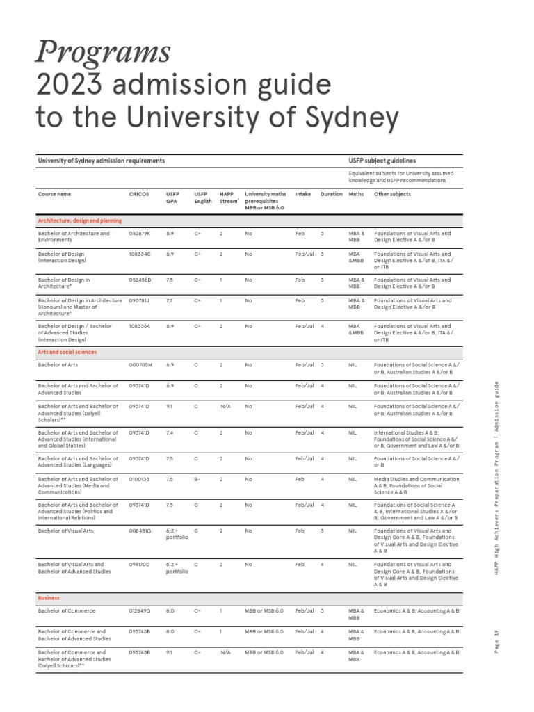 USPP Taylors Sydney Admission Guide 2023 | PDF | Bachelor's Degree | University And College ...