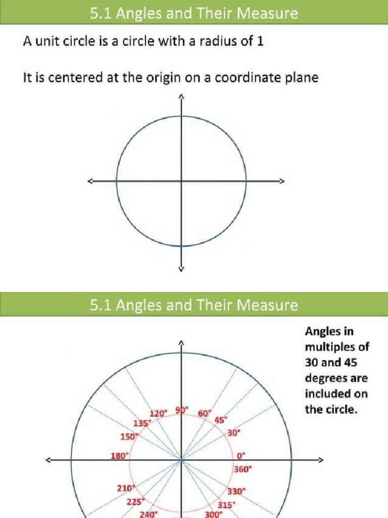 Unit Circle | PDF
