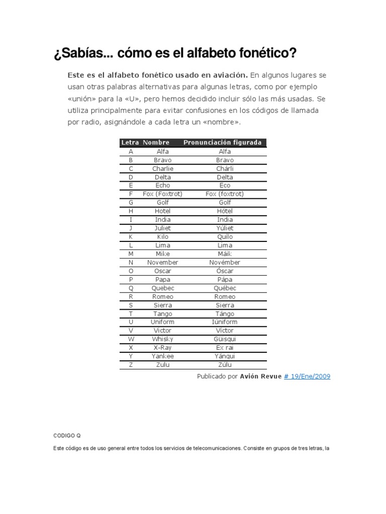 Alfabeto Fonético Y CÓDIGO Q | PDF | Radio aficionada | Electrónica