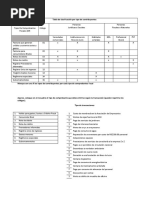 Formulario IR17 en República Dominicana, Formulario Que Sirve para La ...
