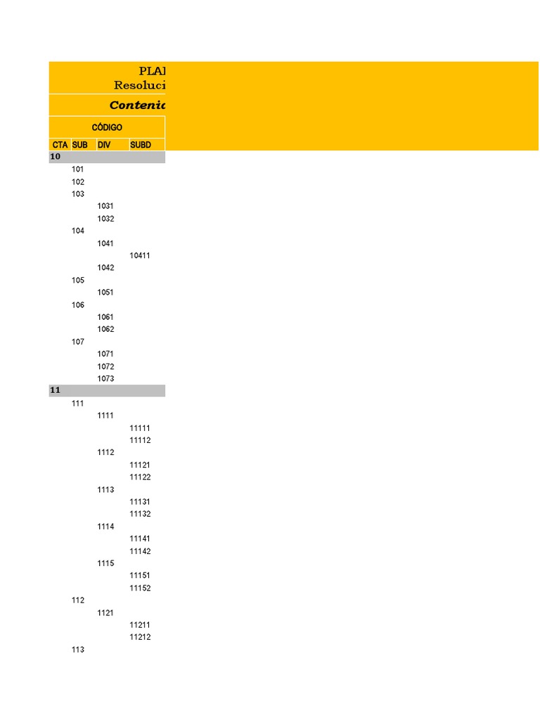 Practica Ecuacion Contable y PD - Planteada | PDF