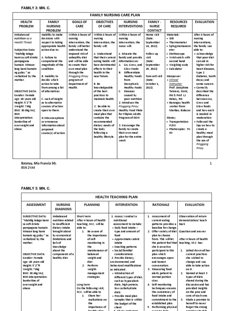 FNCP & NCP - Imbalanced Nutrition | PDF | Obesity | Dieting