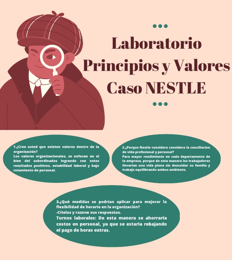 Caso NESTLE | PDF