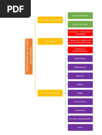 DJI Mini 3 User Manual v1.0 ES | PDF | Bluetooth | Aeronave