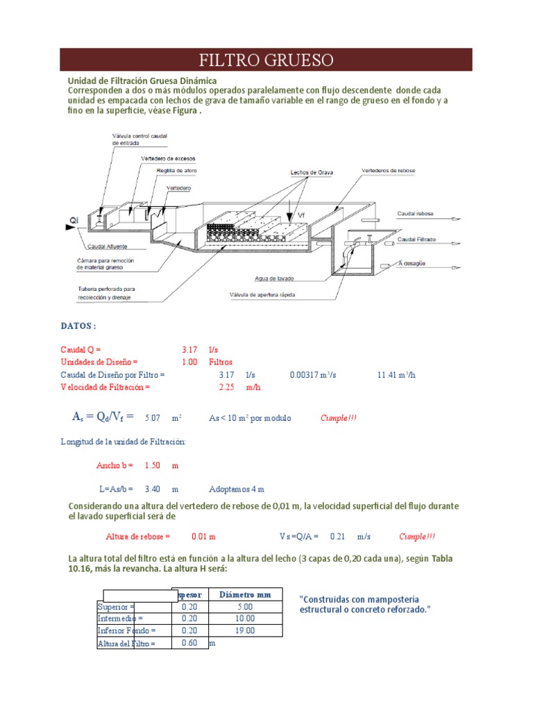 Memoria de Calculo Filtro | PDF