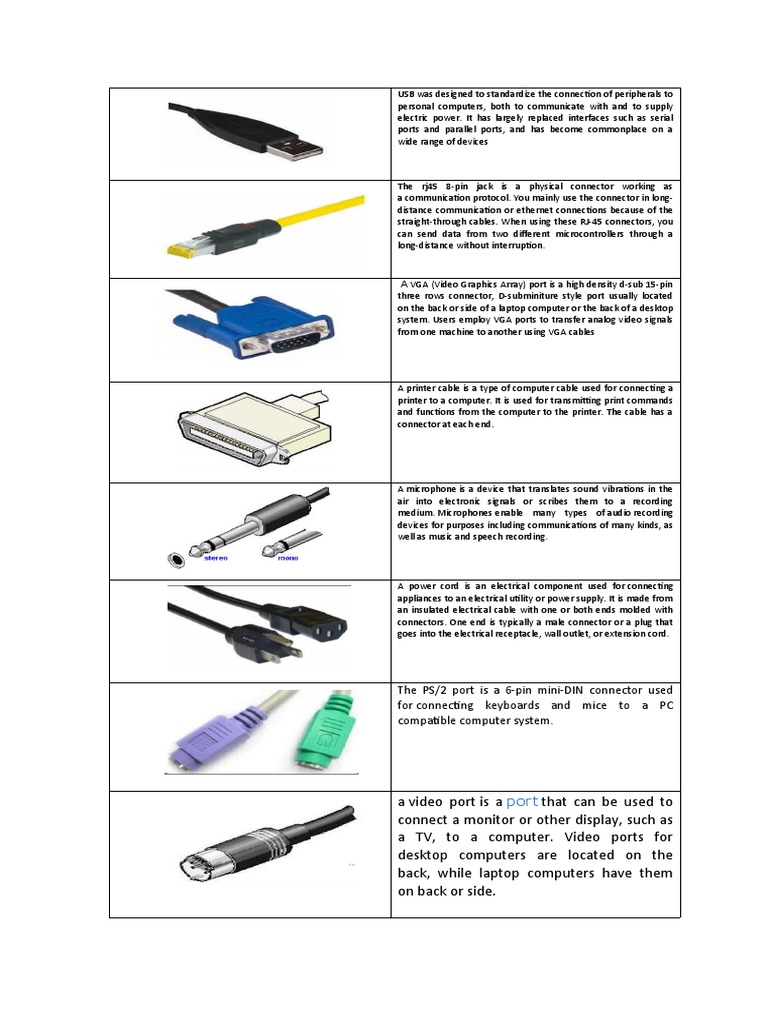 The PS/2 Port Is A 6-Pin mini-DIN Connector Used For Connecting ...