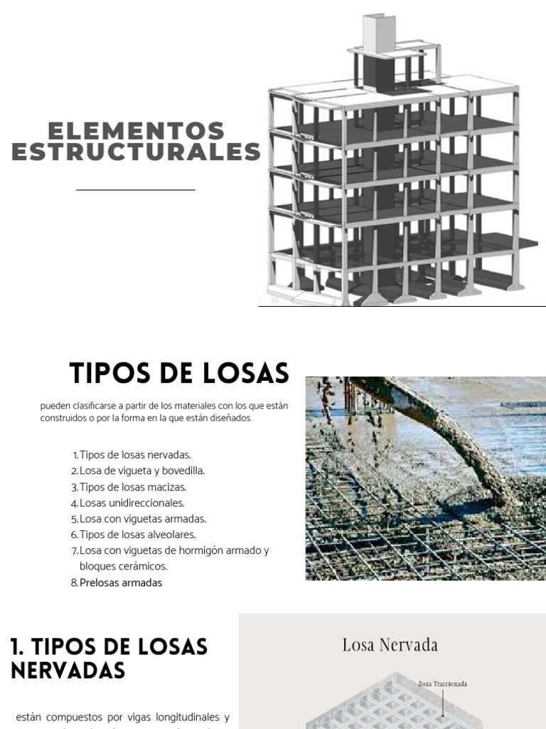 Procedimientos Losas | PDF | Hormigón | Viga (Estructura)
