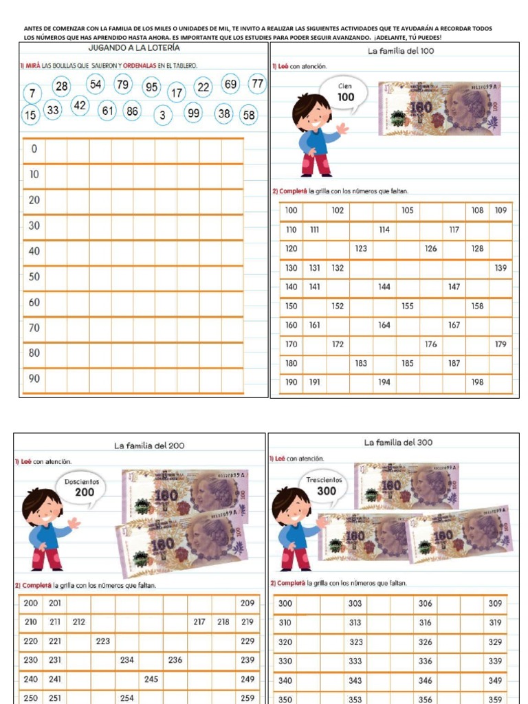 Familia de Los Cienes | PDF