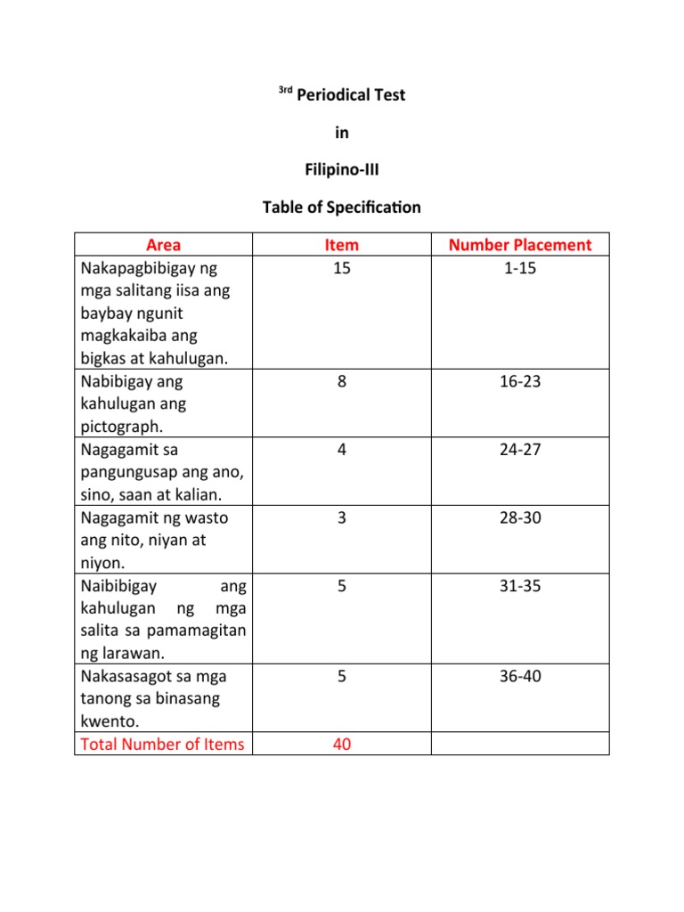 3rd Periodical Test in Filipino-III | PDF