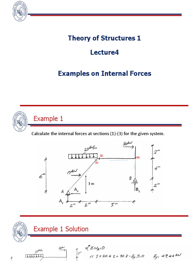 TS1 - Lecture 4 - IntForceExamples | PDF
