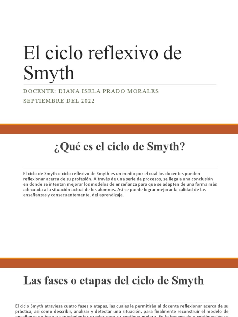 El Ciclo Reflexivo de Smyth: Docente: Diana Isela Prado Morales Septiembre Del 2022 | PDF ...