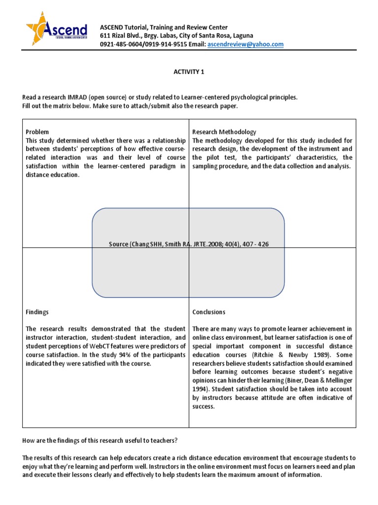 ASCEND Tutorial, Training and Review Center 611 Rizal BLVD., Brgy. Labas, City of Santa Rosa ...