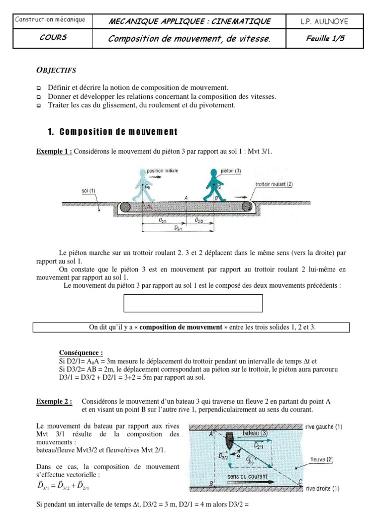 Cours Composition de Mouvement de Vitesse Lves | PDF | Vitesse | Physique